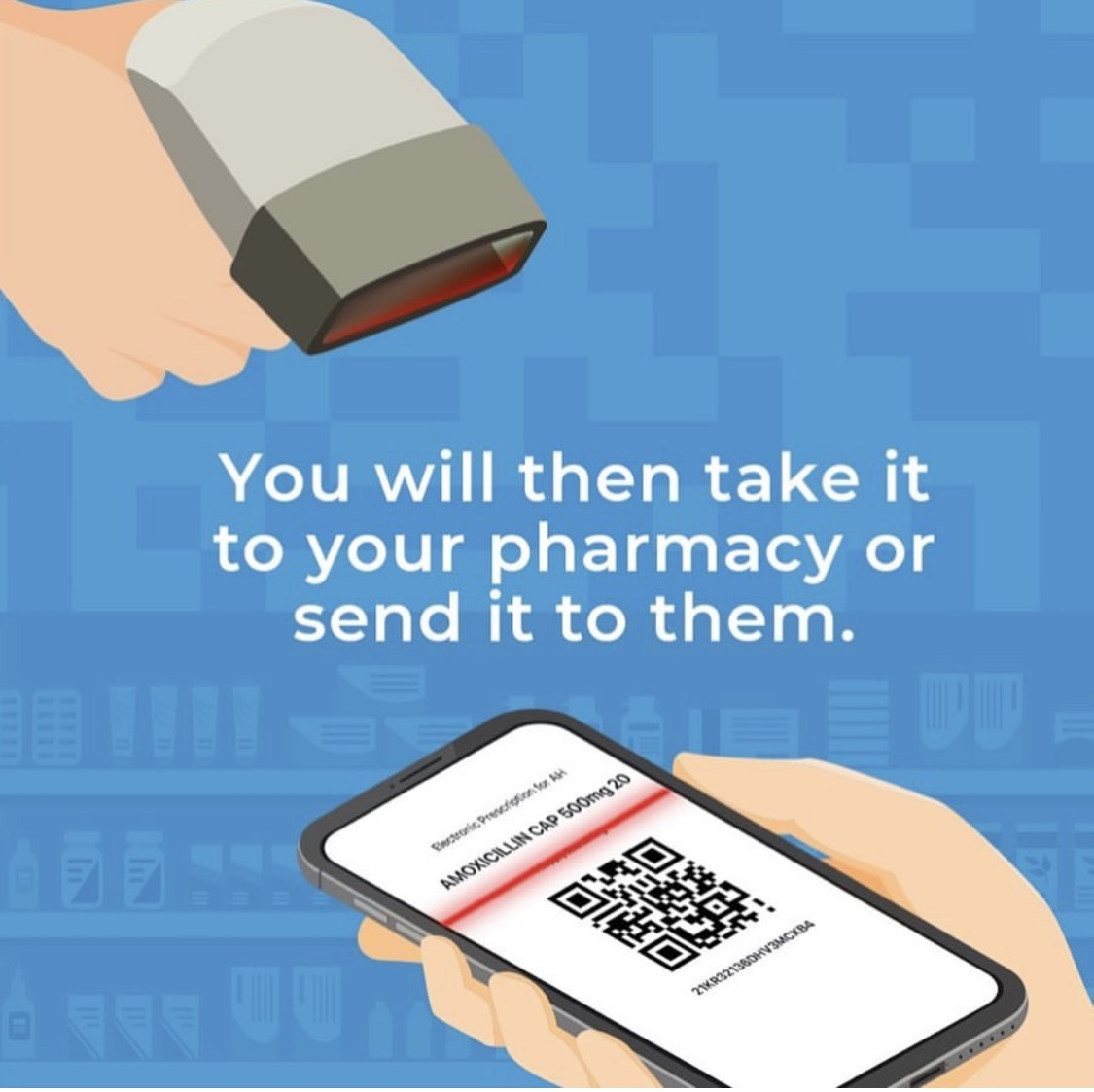 ELECTRONIC PRESCRIPTIONS – Your Family Doctors
